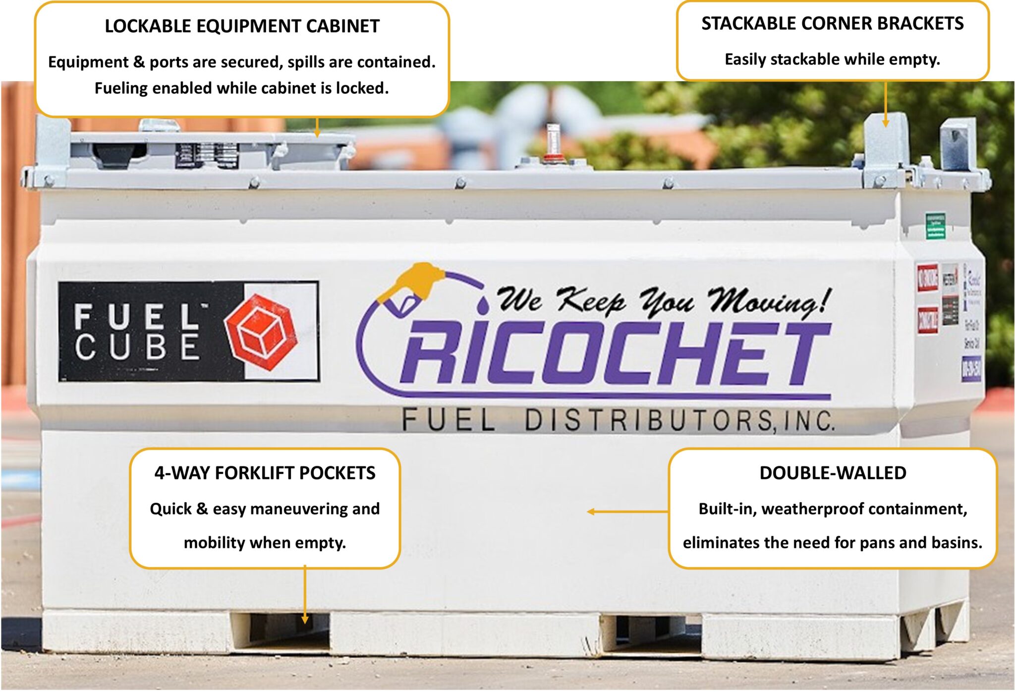 All Things FuelCube | Onsite Tanks | Ricochet Fuel Distributors